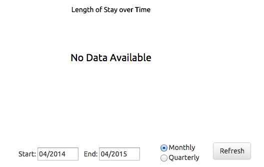 Northeastern University - NAS Dashboard